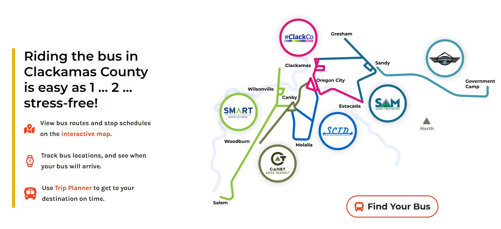 Ride Clackamas | Canby OR