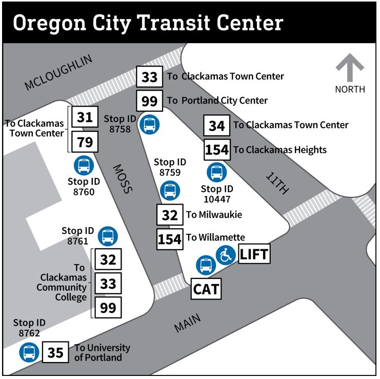 CAT to Oregon City - Transferless Service | Canby OR